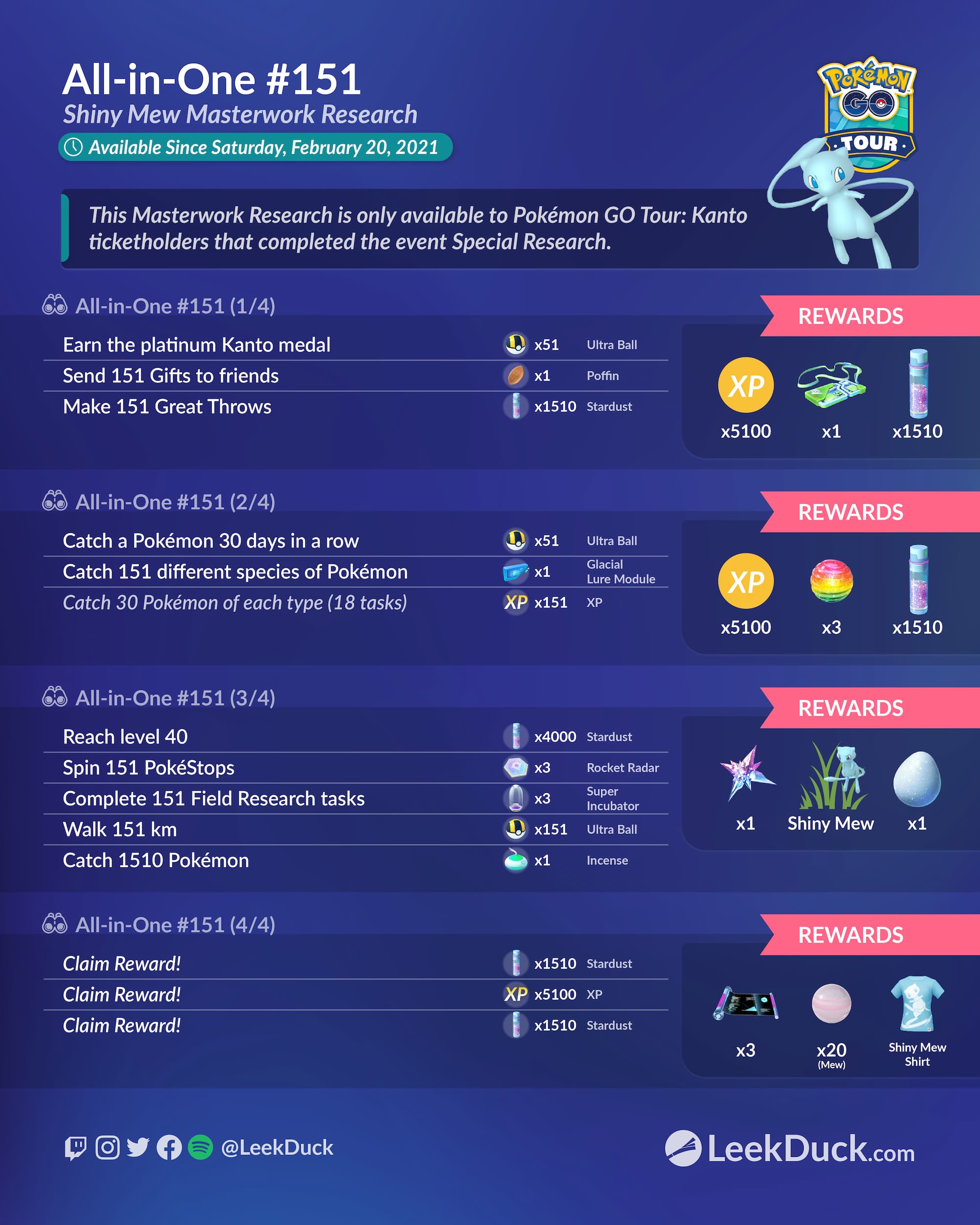 Shiny Mew Masterwork Research - Leek Duck | Pokémon GO News and Resources