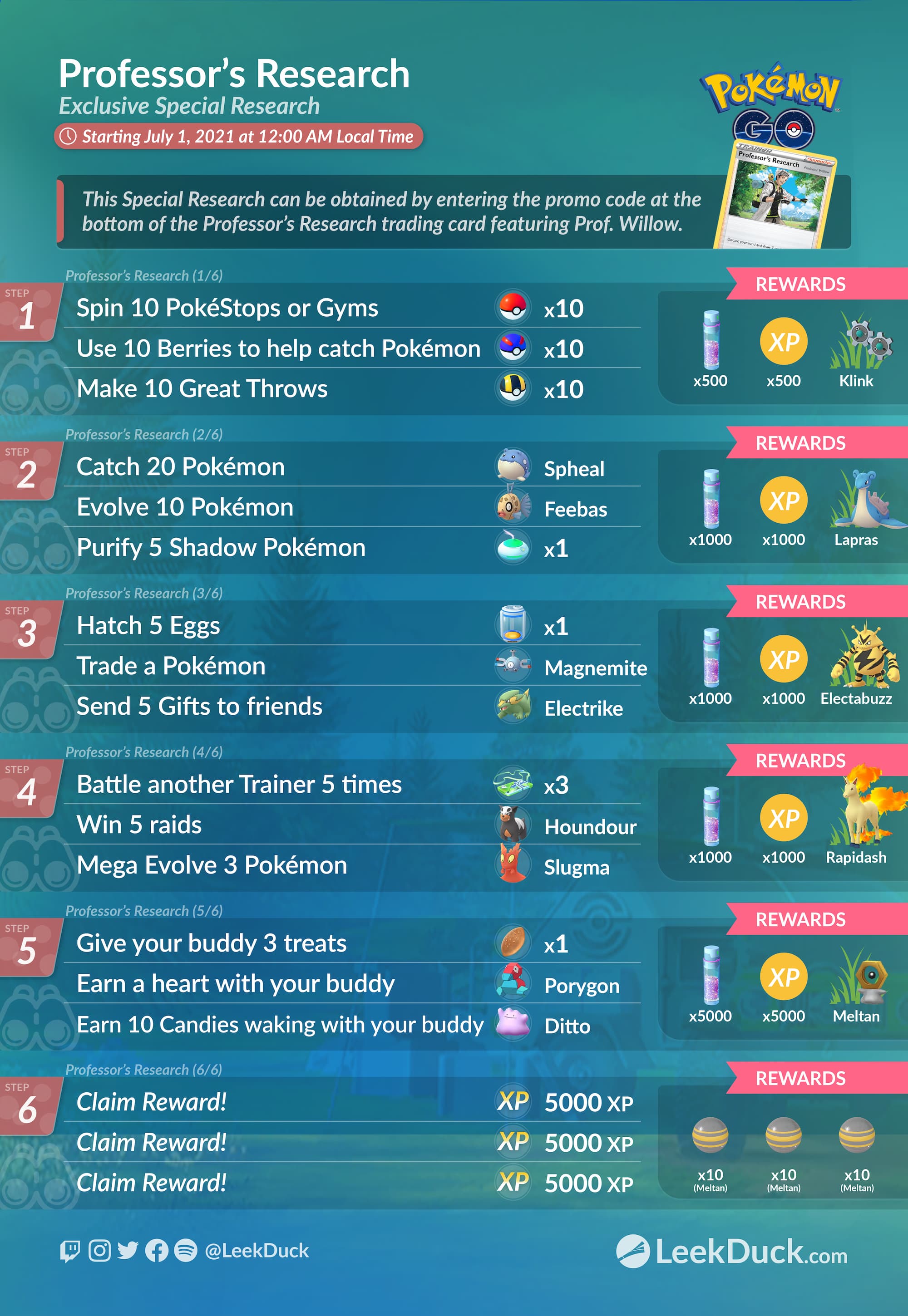 Professor's Research Special Research - Leek Duck | Pokémon GO News and ...