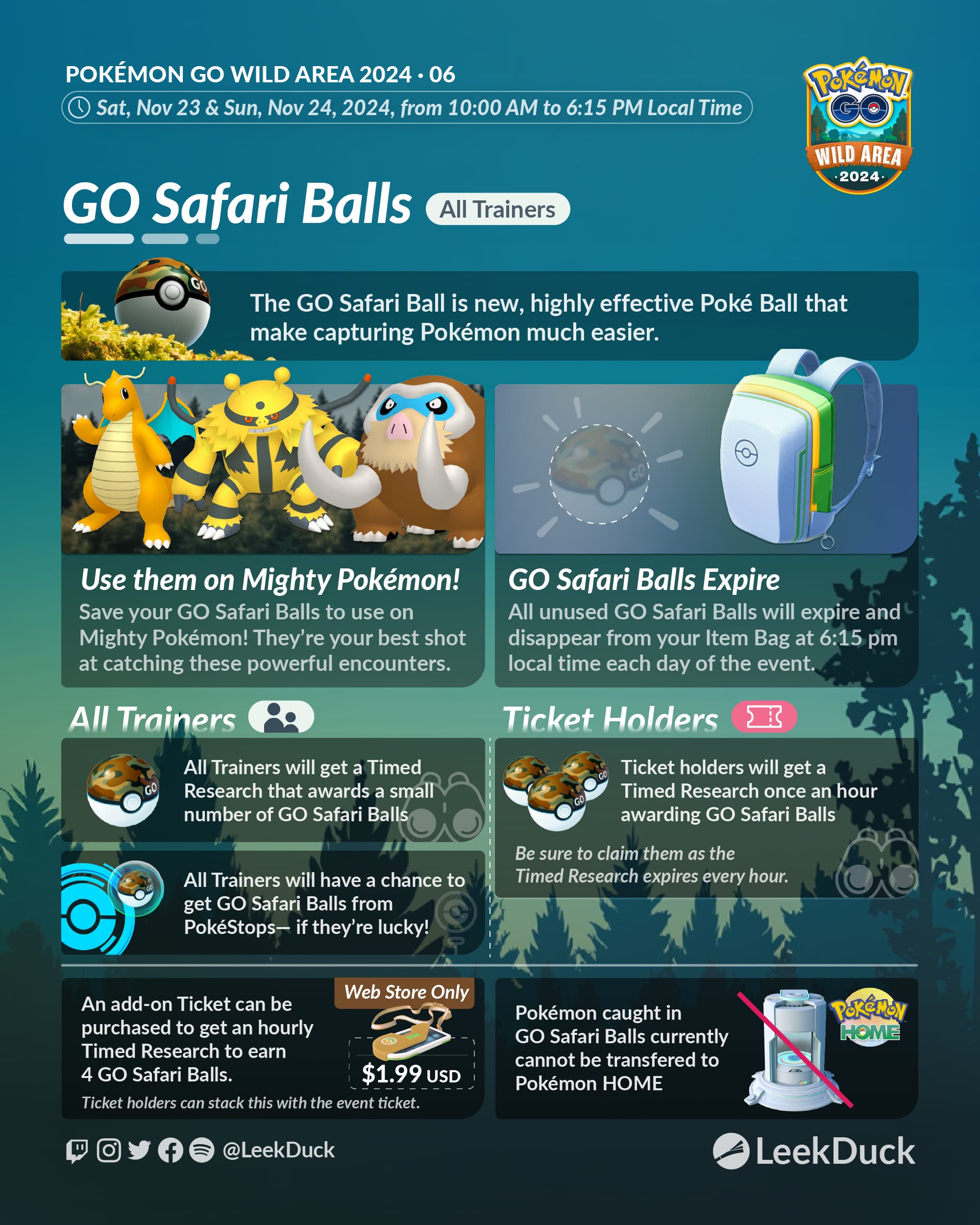 Your Last Minute Guide to Pokémon GO Wild Area 2024 - Leek Duck ...