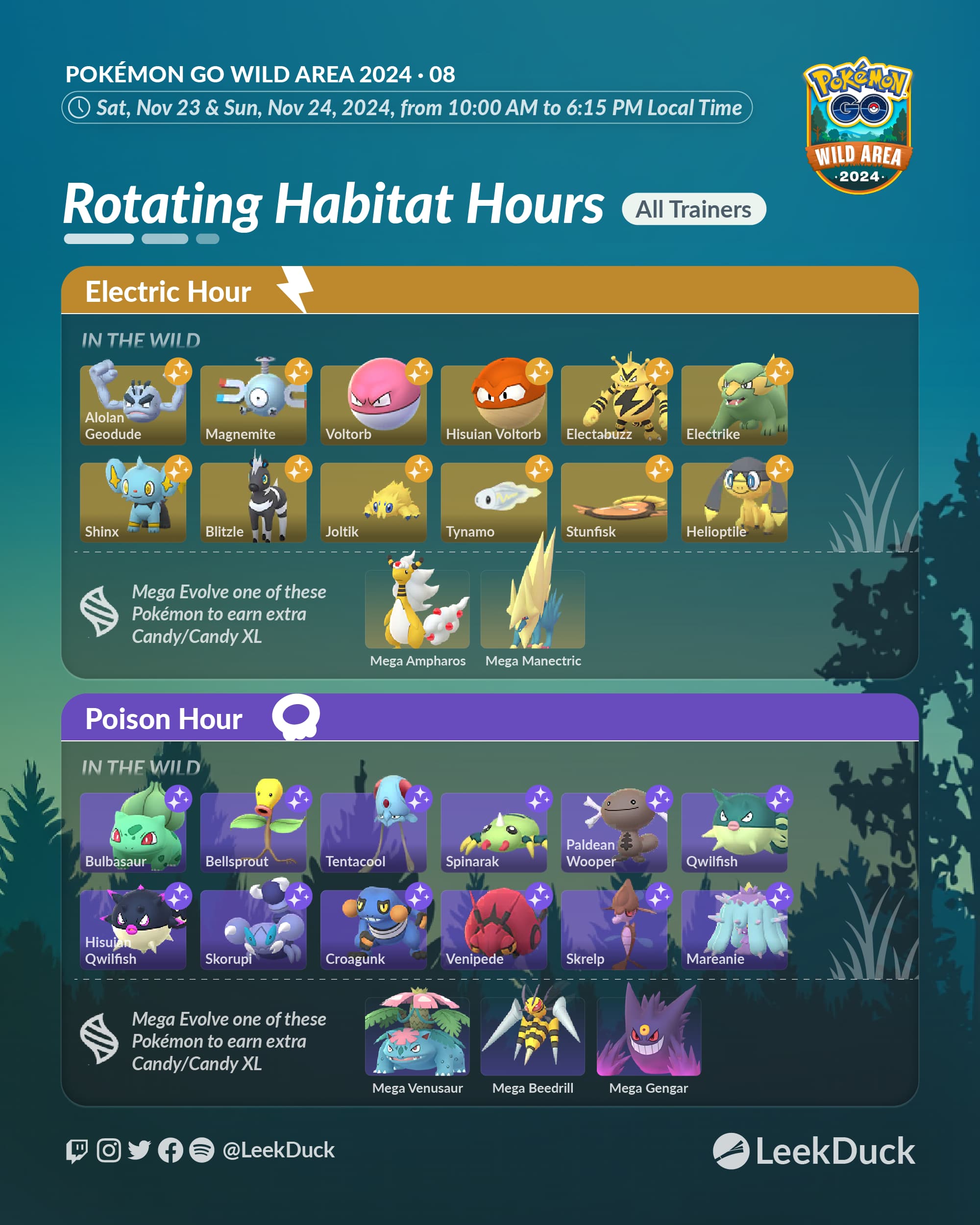 Your Last Minute Guide to Pokémon GO Wild Area 2024 - Leek Duck ...