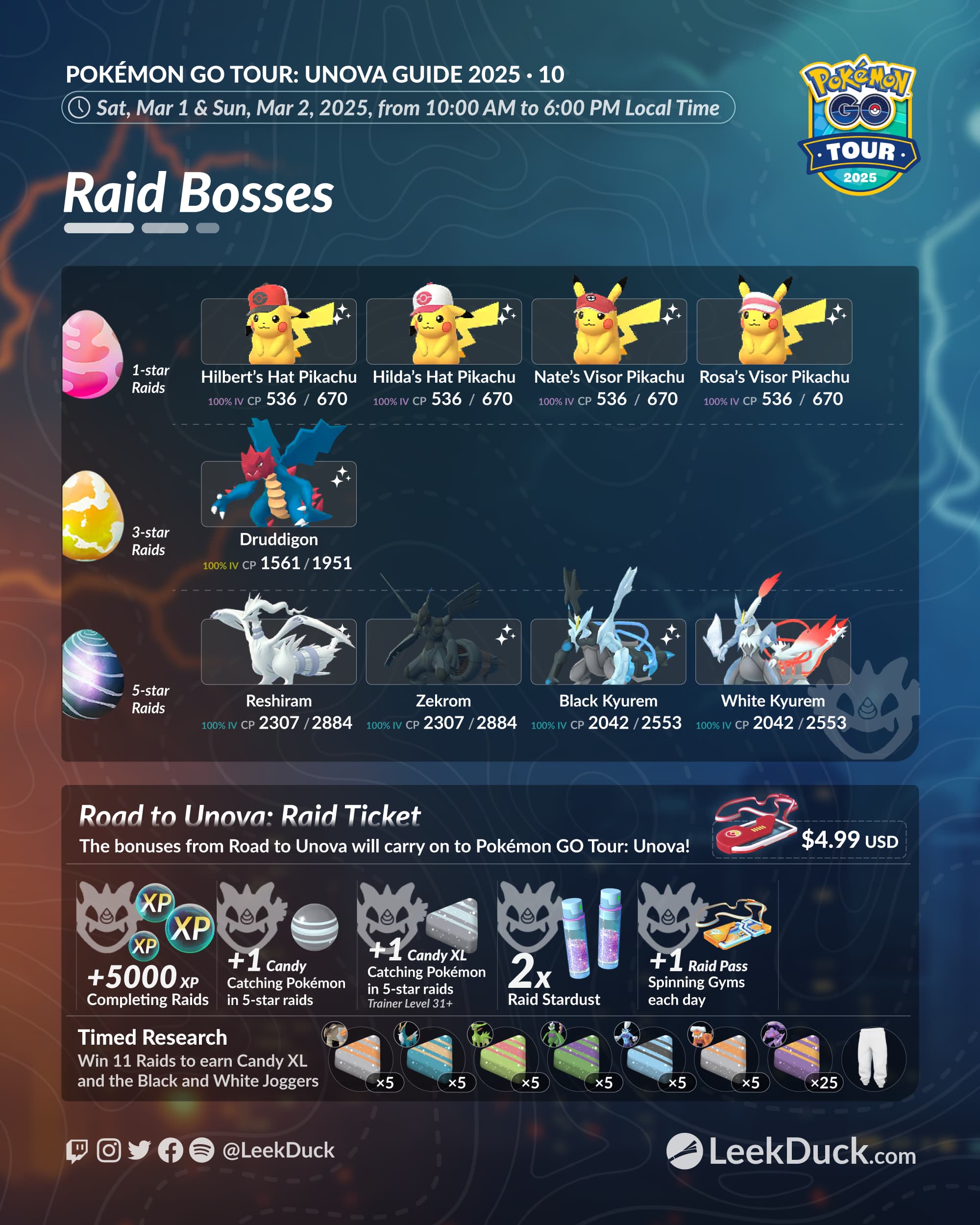 Your Last Minute Guide to Pokémon GO Tour: Unova 2025 - Leek Duck ...