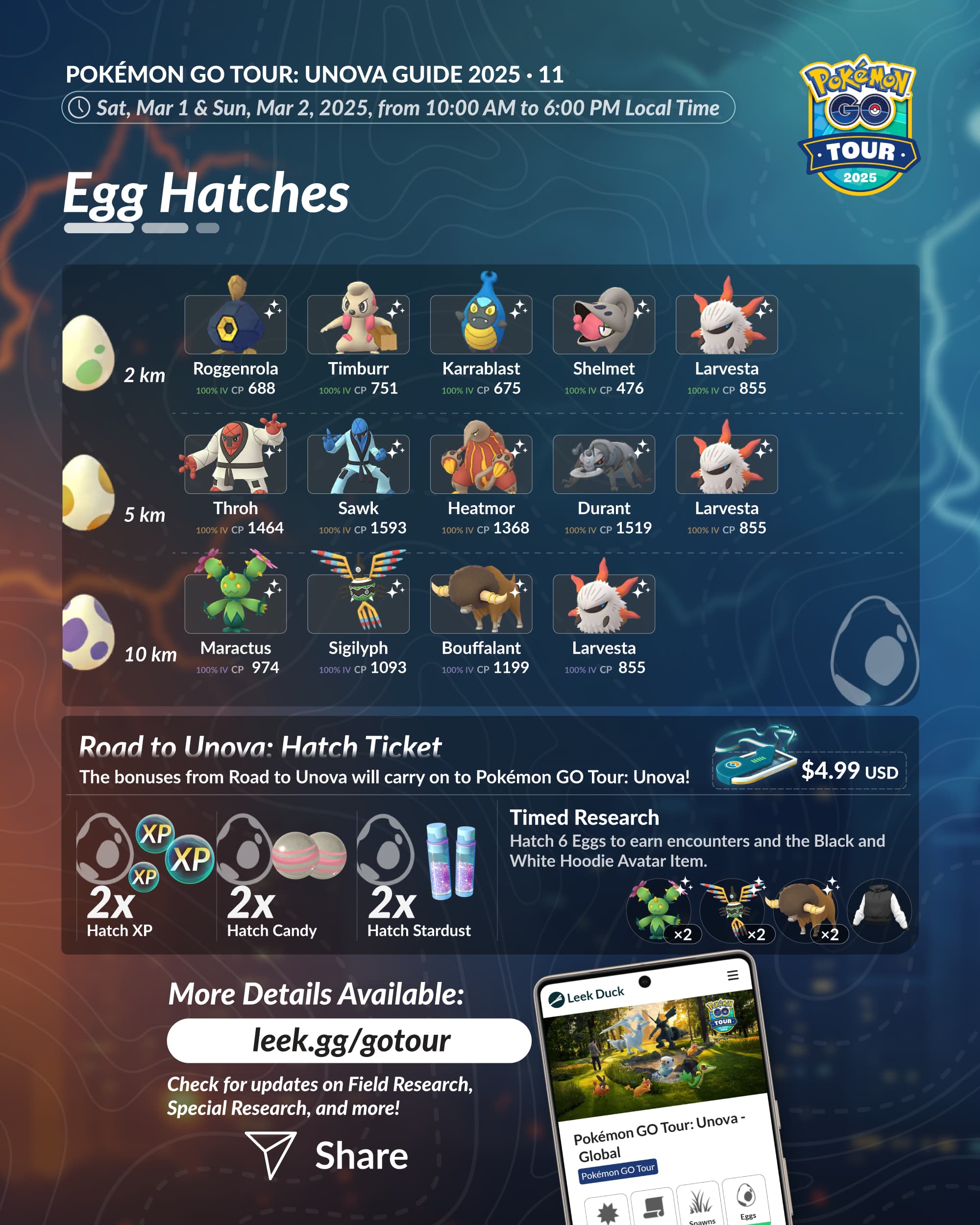 Your Last Minute Guide to Pokémon GO Tour: Unova 2025 - Leek Duck ...