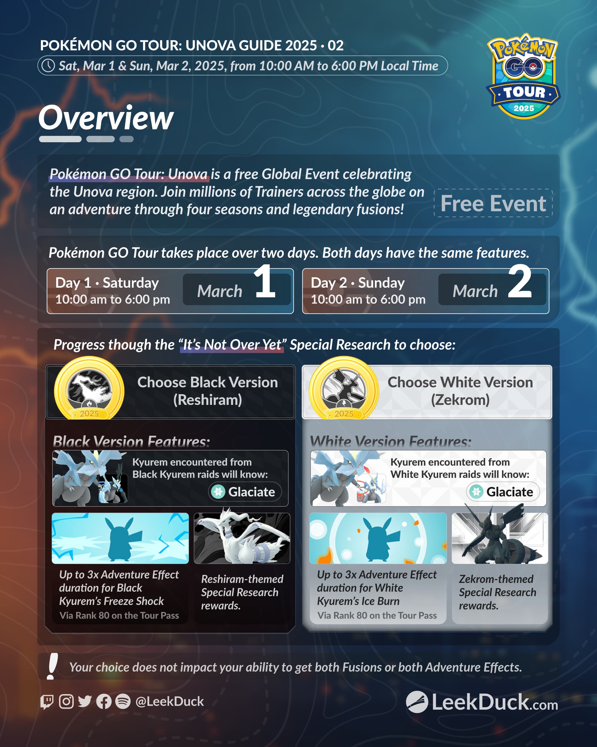 Your Last Minute Guide to Pokémon GO Tour: Unova 2025 - Leek Duck ...