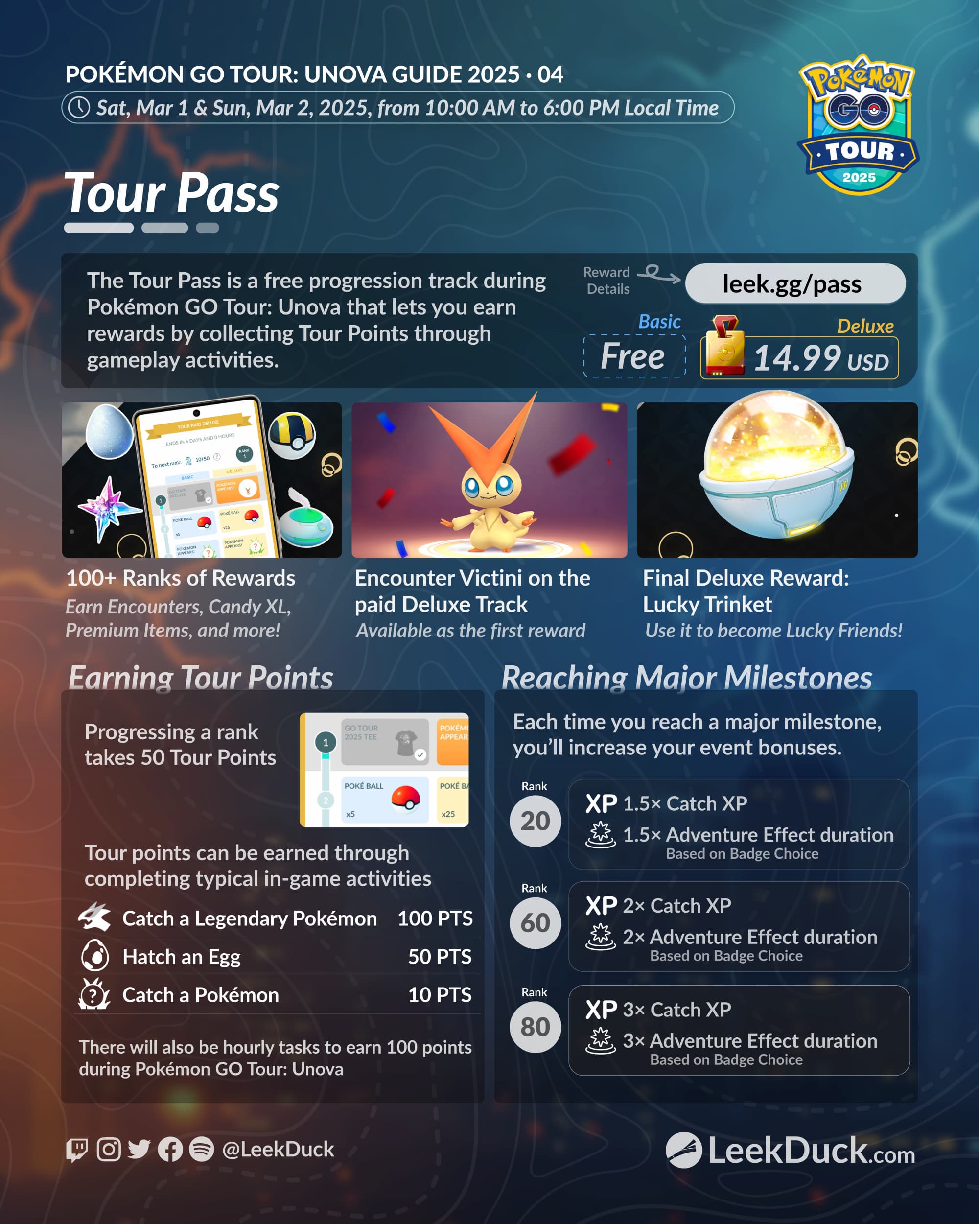 Your Last Minute Guide to Pokémon GO Tour: Unova 2025 - Leek Duck ...