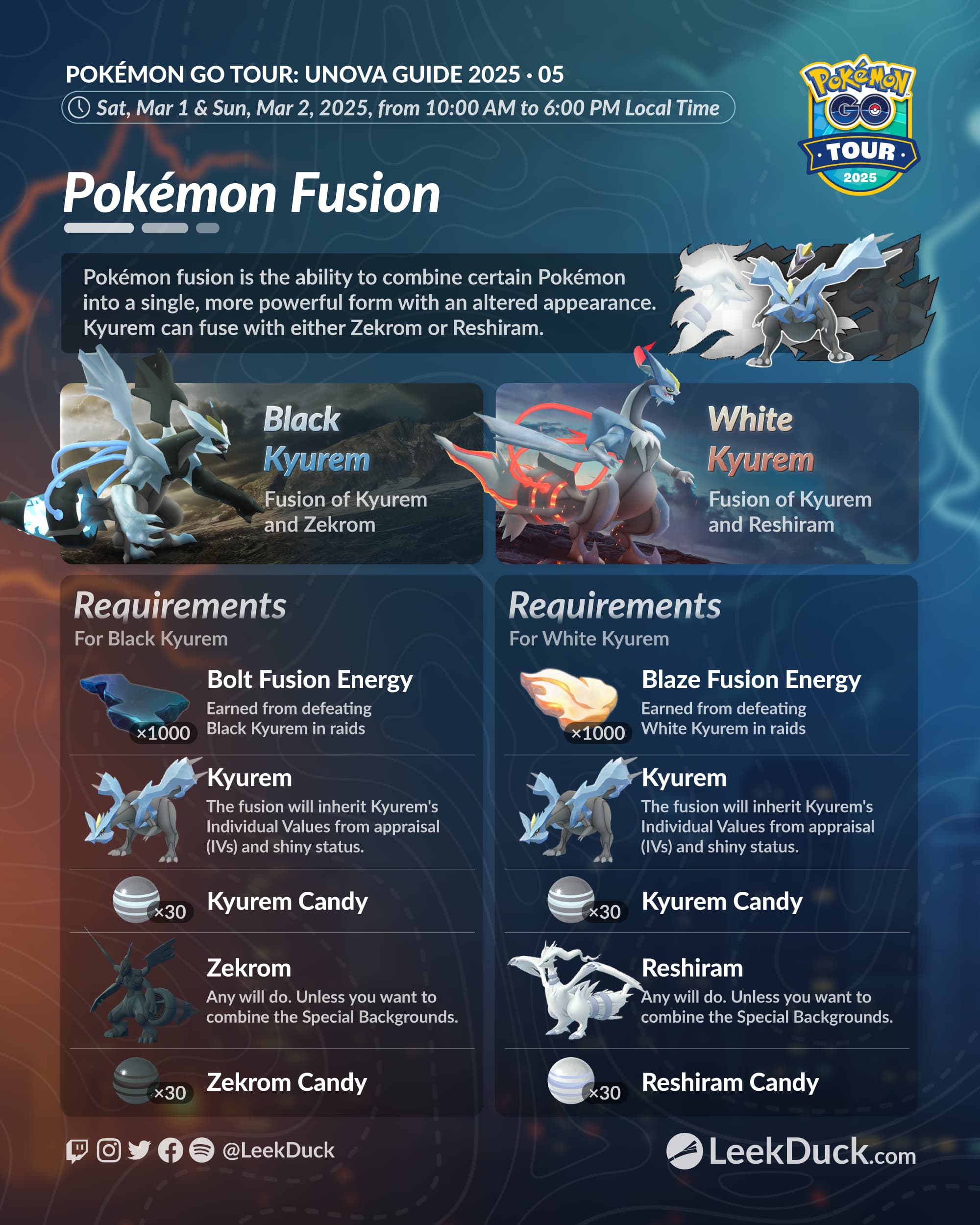 Your Last Minute Guide to Pokémon GO Tour: Unova 2025 - Leek Duck ...