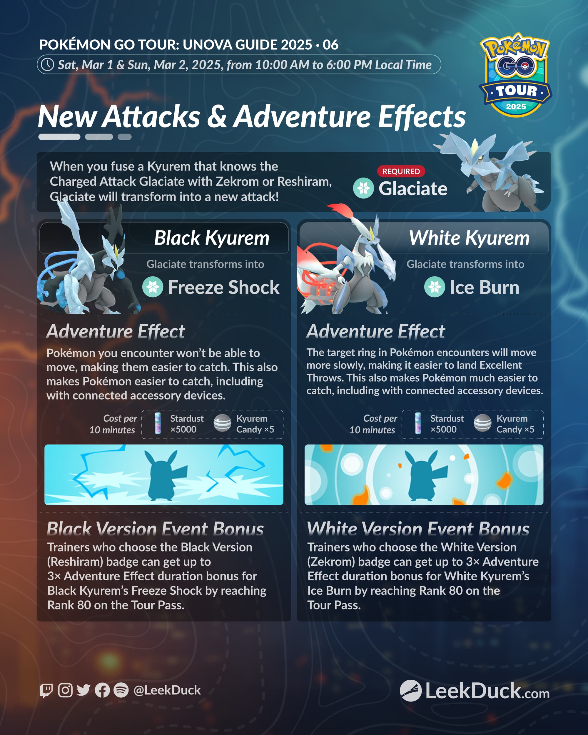 Your Last Minute Guide to Pokémon GO Tour: Unova 2025 - Leek Duck ...