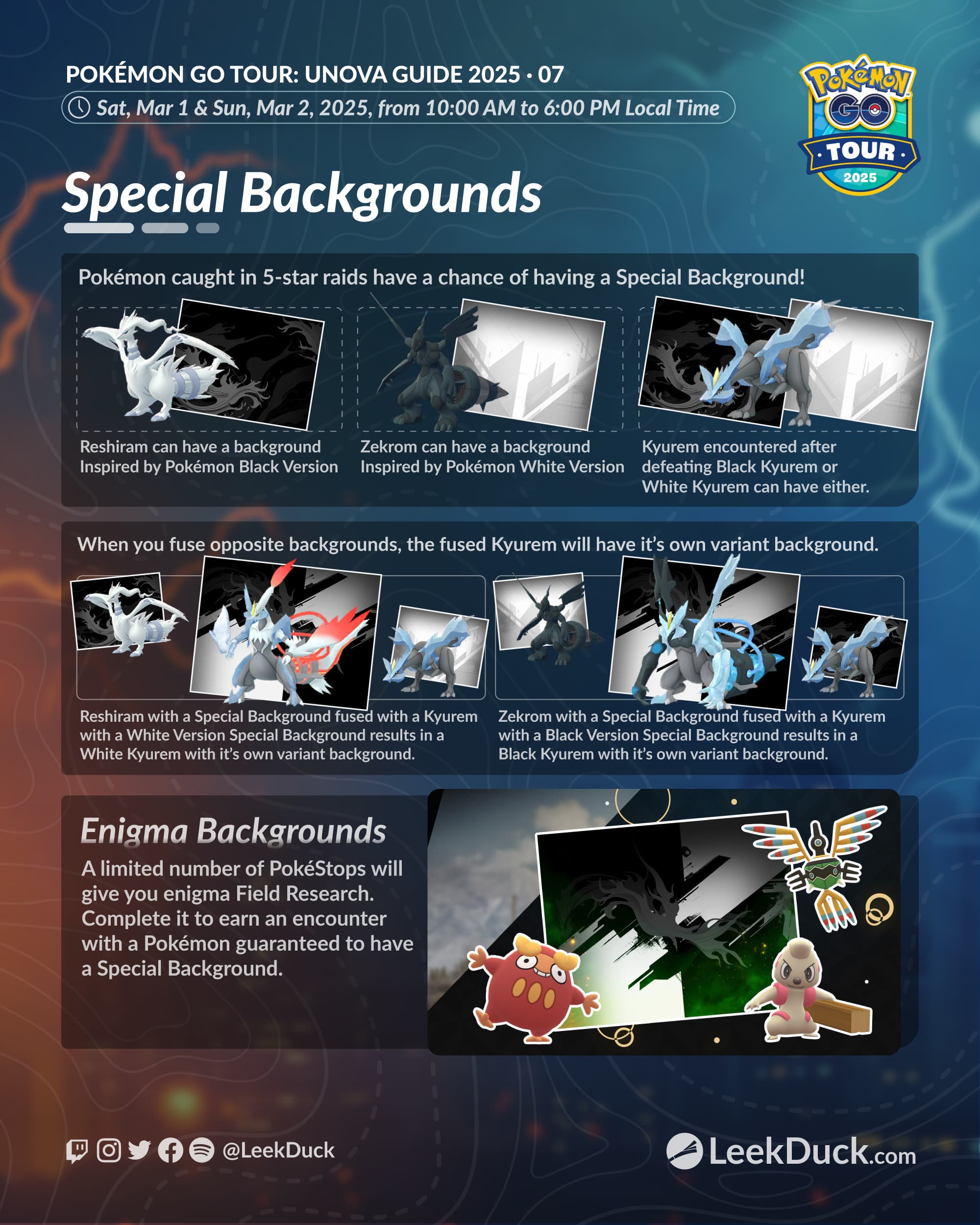 Your Last Minute Guide to Pokémon GO Tour: Unova 2025 - Leek Duck ...