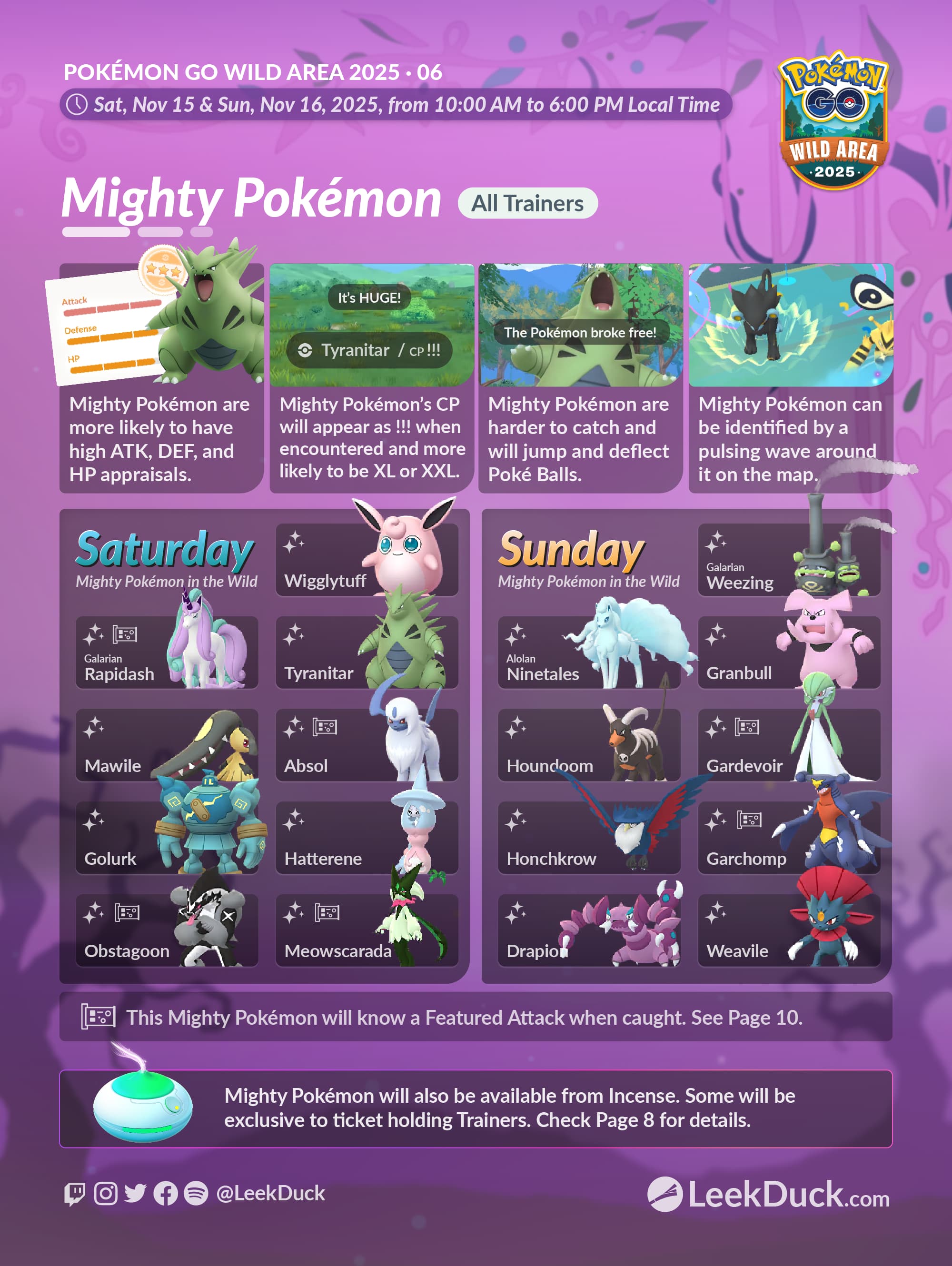 Your Last Minute Guide to Pokémon GO Wild Area: Global 2025 - Leek Duck ...