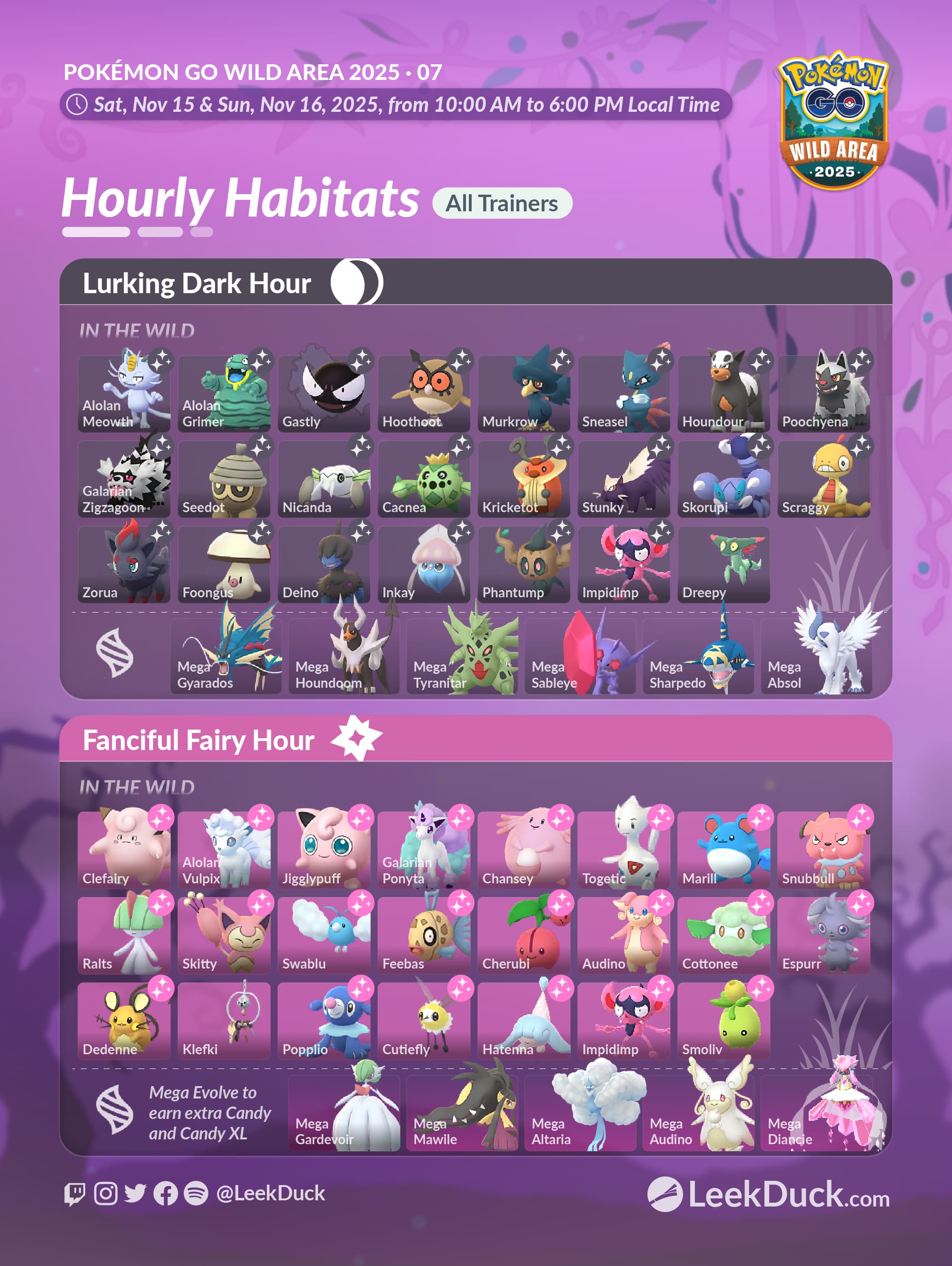 Your Last Minute Guide to Pokémon GO Wild Area: Global 2025 - Leek Duck ...
